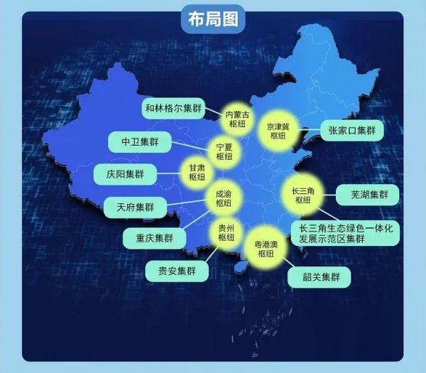 “East - Data - West - Computing” Hub and their Cities|Idcnova-Media|the ...