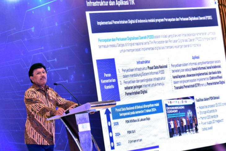 Indonesia: Ministry supports P2DD for digital transformation in finance ...