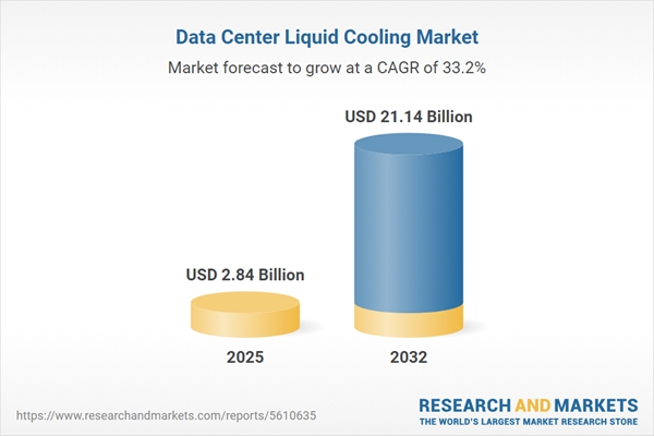 Direct-to-chip Liquid Cooling Market Set for 5X Growth, Reaching $11.89 ...
